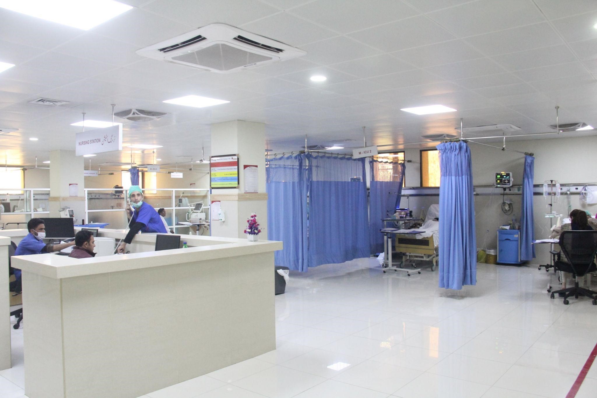 Contact Us - Shalamar Hospital Lahore, Pakistan